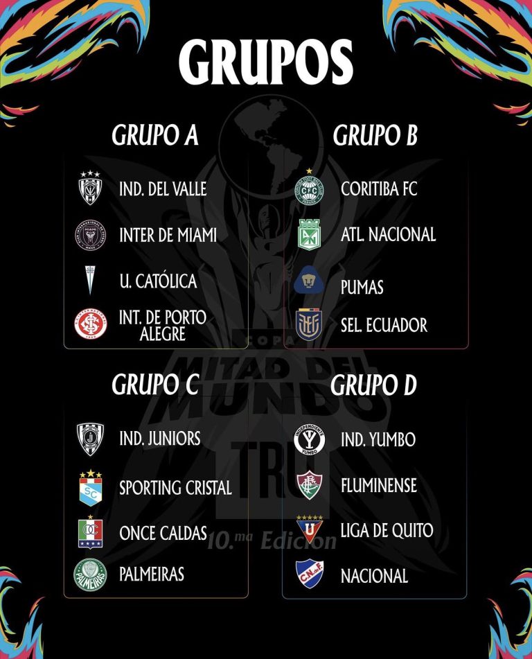 Atlético Nacional Formativo participará en la Copa Mitad Del Mundo en ...